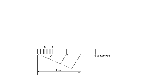 Week 4 – SS1 Second Term Technical Drawing Notes - Ecolebooks Nigeria